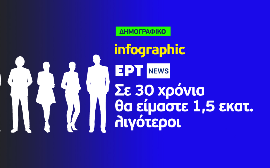 Infographic: Το δημογραφικό πρόβλημα - ertnews.gr