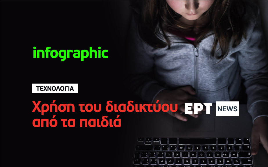 Infographic: Χρήση του διαδικτύου από τα παιδιά - ertnews.gr
