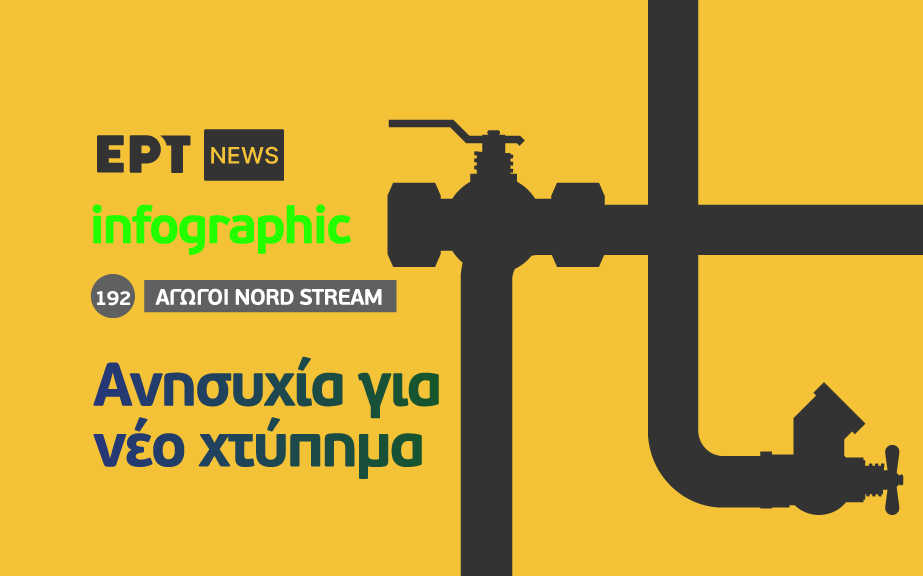 Infographic - Nord Stream: Ανησυχία για νέο χτύπημα