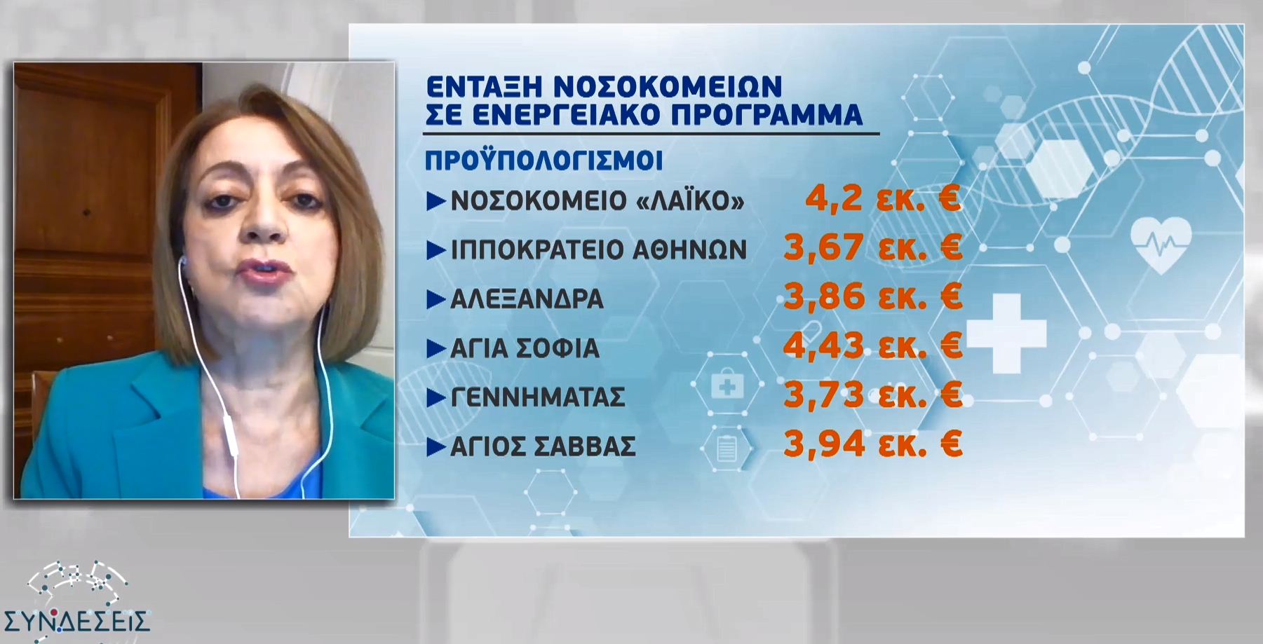 Πώς θα γίνει εξοικονόμηση ενέργειας στα δημόσια νοσοκομεία (video ...