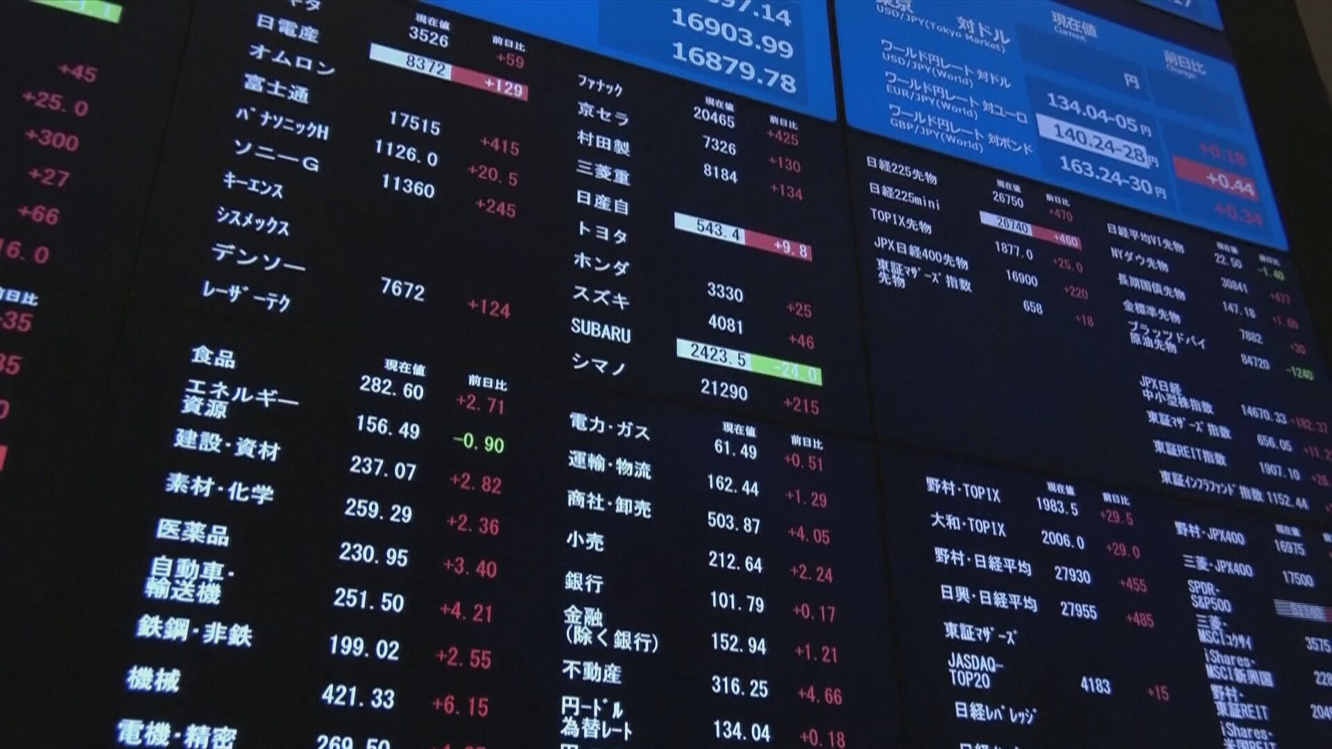 Ένθετο Οικονομία: Φθηνότερο το φυσικό αέριο από το πετρέλαιο θέρμανσης για τον Οκτώβριο - ertnews.gr