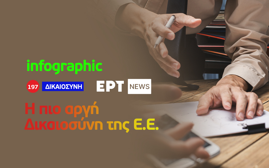 Infographic - Ελλάδα: Η πιο αργή χώρα της ΕΕ στην απονομή δικαιοσύνης