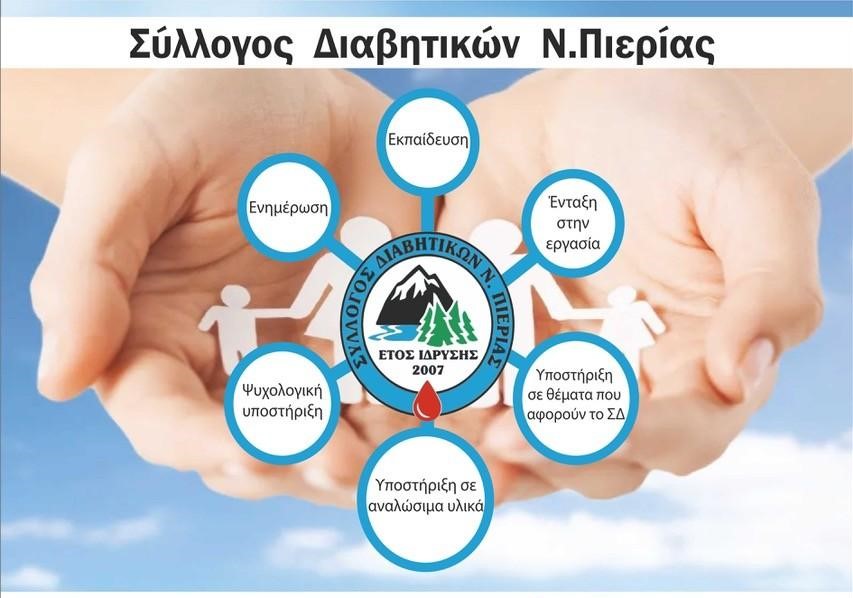 Πιερία: Δράσεις πρόληψης και ευαισθητοποίησης για την Παγκόσμια Ημέρα ...