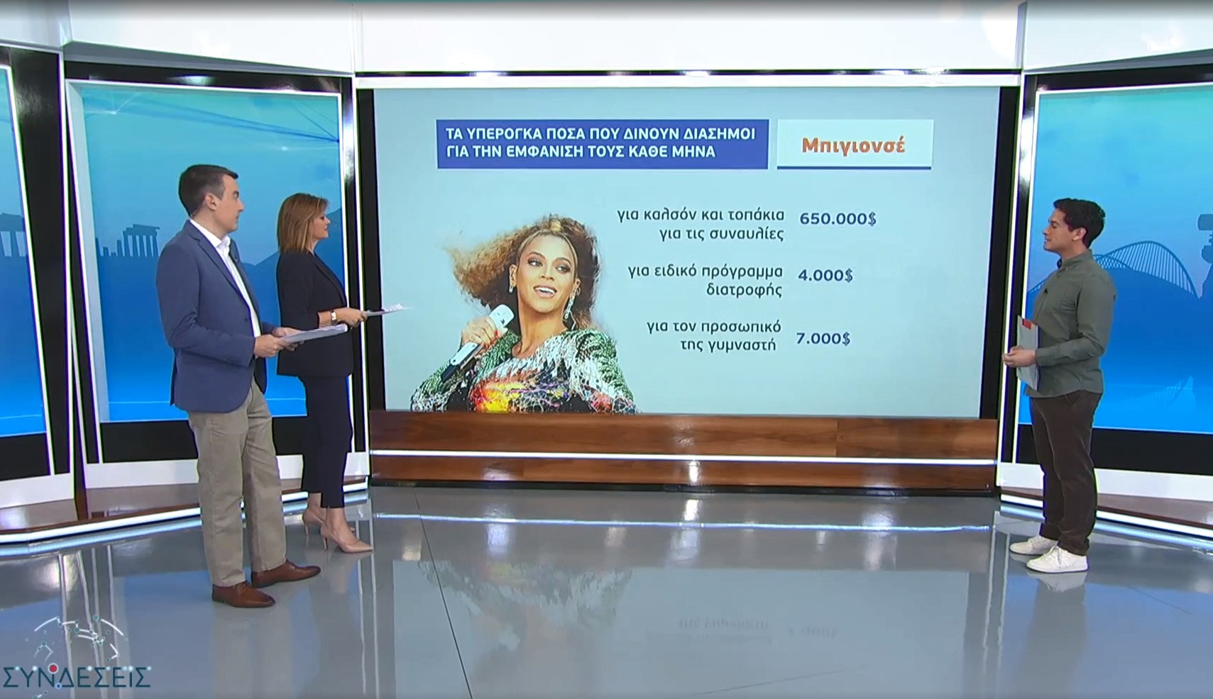 Τα υπέρογκα ποσά που δαπανούν οι διάσημοι κάθε μήνα για την εξωτερική ...