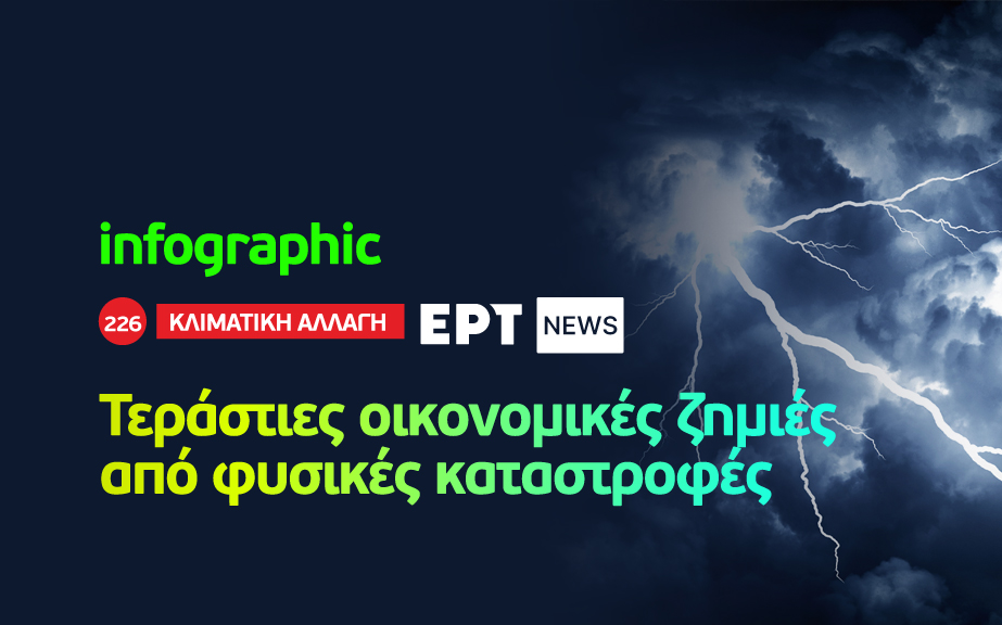 Infographic: Τεράστιες οικονομικές ζημιές από φυσικές καταστροφές ...