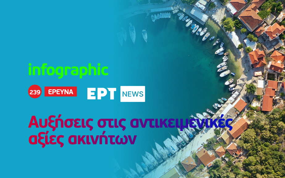 Infographic: Αυξήσεις στις αντικειμενικές αξίες ακινητών - ertnews.gr