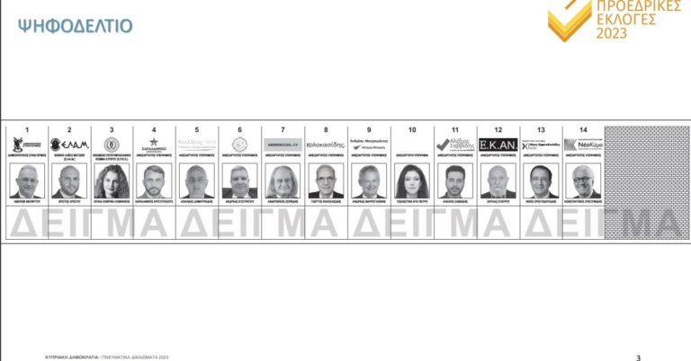 Κύπρος: Άρχισε η εκτύπωση των ψηφοδελτίων για τις επερχόμενες εκλογές ...