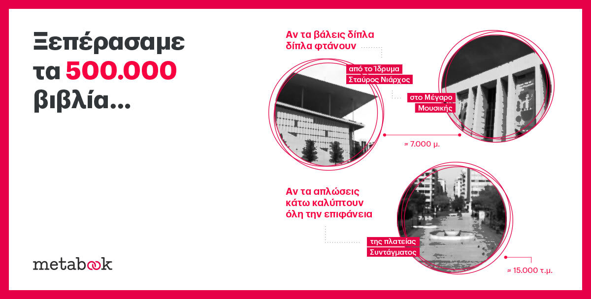 Metabook: Το κοινό μυστικό των βιβλιόφιλων στην Ελλάδα - ertnews.gr