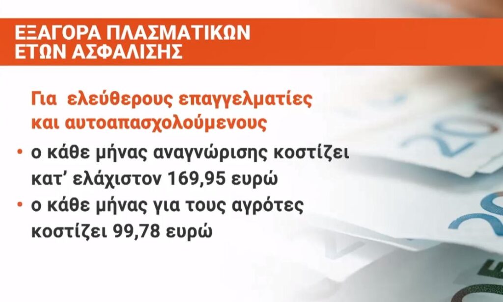 Πώς γίνεται η εξαγορά πλασματικών ετών ασφάλισης – Τι ισχύει και ποιους ...