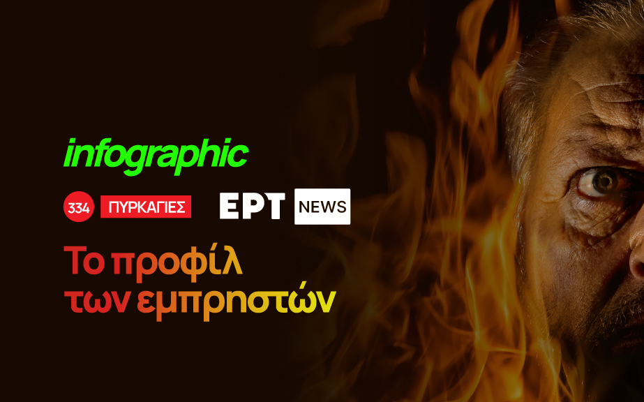 Infographic - Το προφίλ των εμπρηστών - ertnews.gr