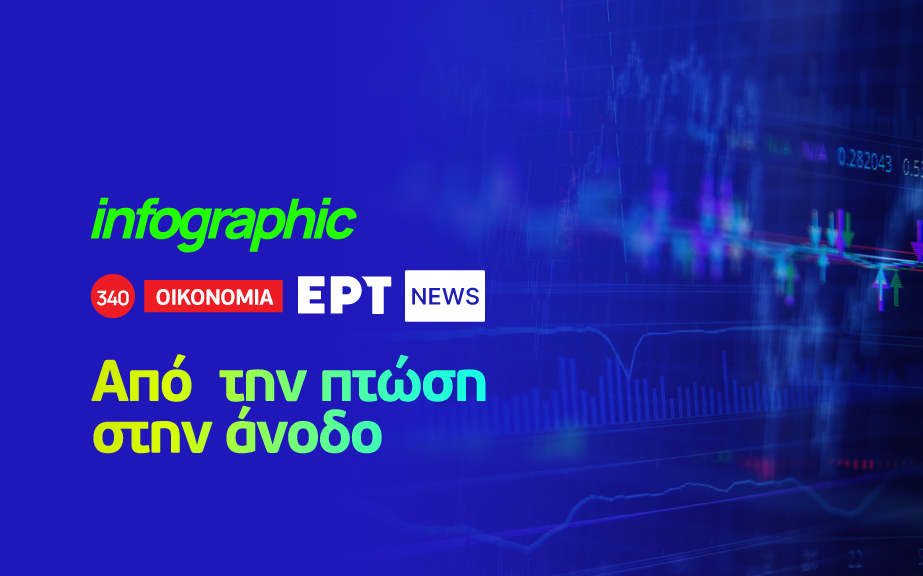Infographic - Ανάκτηση της επενδυτικής βαθμίδας - Από την πτώση στην ...