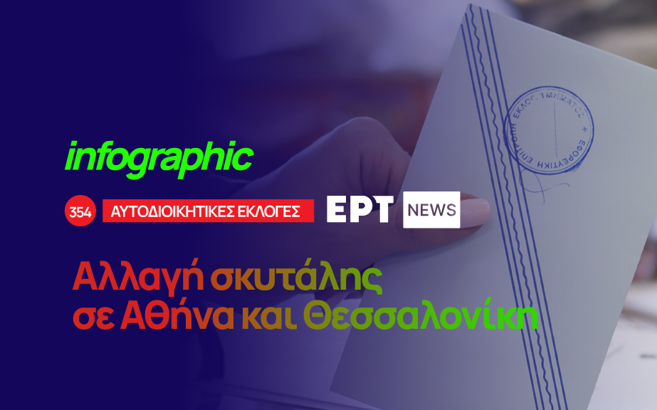 Infographic - Αυτοδιοικητικές εκλογές: Αλλαγή σκυτάλης σε Αθήνα και ...