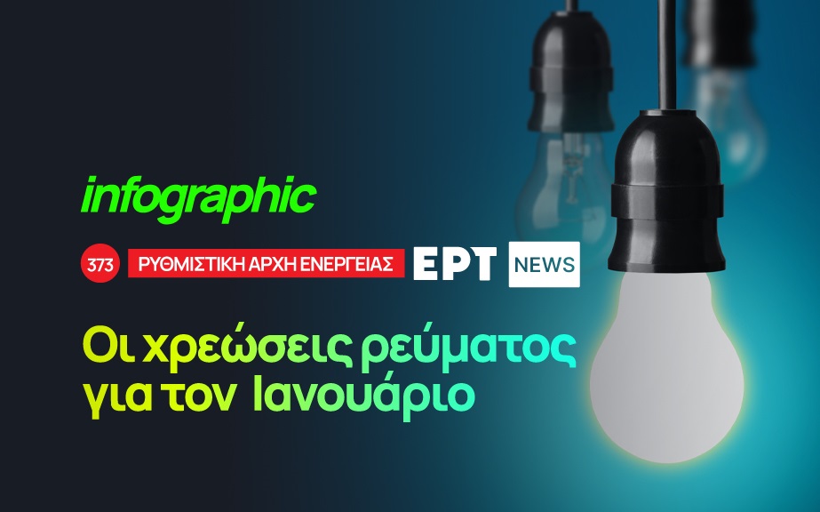 Infographic: Νέες τιμές ρεύματος - ertnews.gr