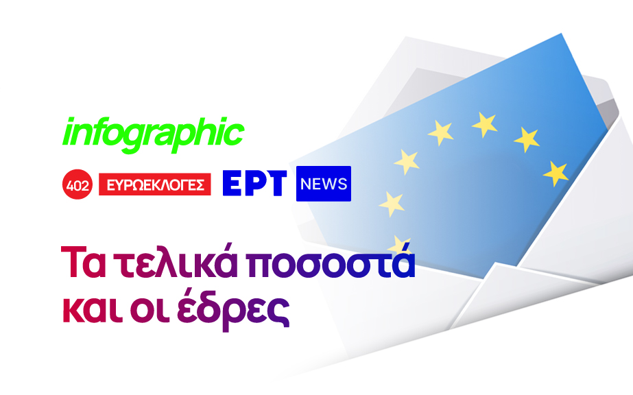 Infographic - Τα τελικά ποσοστά και οι έδρες - ertnews.gr