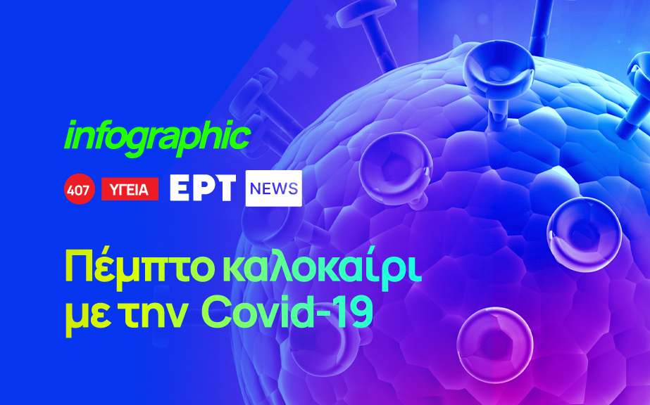 Infographic - Πέμπτο καλοκαίρι με την Covid-19 - ertnews.gr
