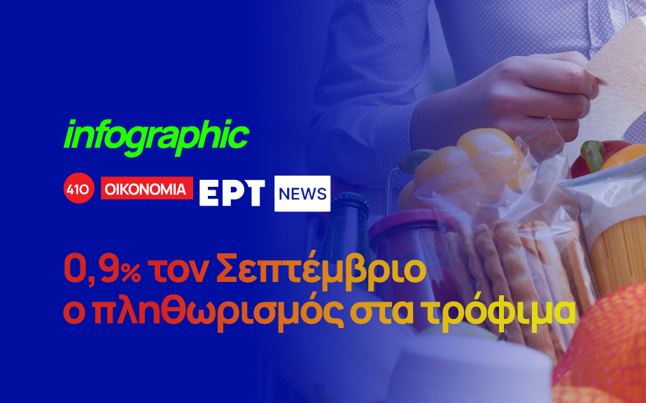 Infographic: Στο 0,9% ο πληθωρισμός στα τρόφιμα τον Σεπτέμβριο - ertnews.gr