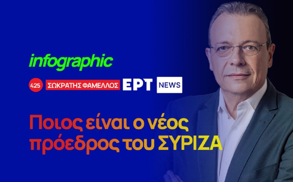 Infographic: Ποιος είναι ο νέος πρόεδρος του ΣΥΡΙΖΑ - ertnews.gr