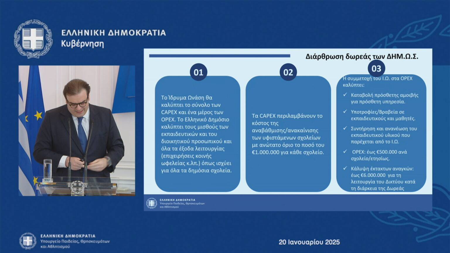 Ωνάσεια Σχολεία: Ποια είναι και πώς θα λειτουργούν-Ωφελημένοι σχεδόν 30 ...