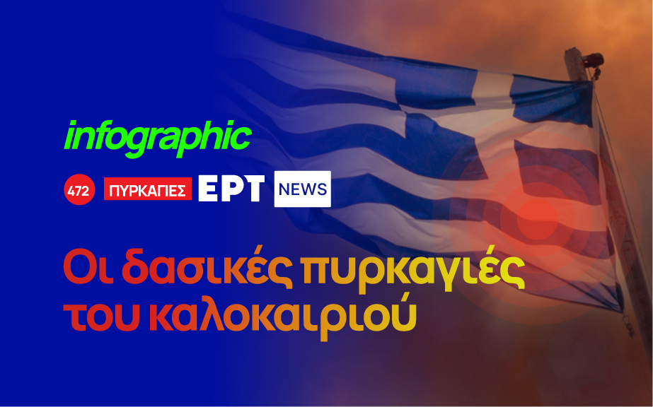 Infographic - Οι δασικές πυρκαγιές του καλοκαιριού - ertnews.gr