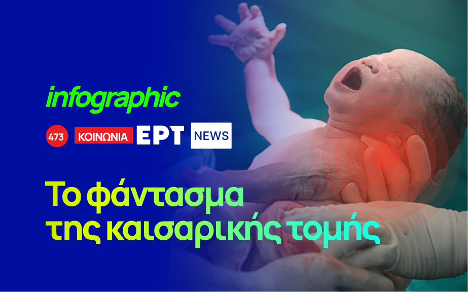 Infographic - Το φάντασμα της καισαρικής τομής - ertnews.gr